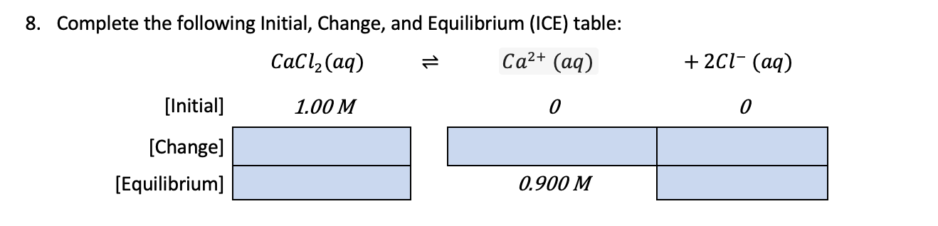 Solved 8. Complete the following Initial, Change, and | Chegg.com