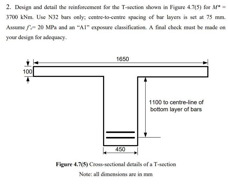 Solved 2. Design and detail the reinforcement for the | Chegg.com