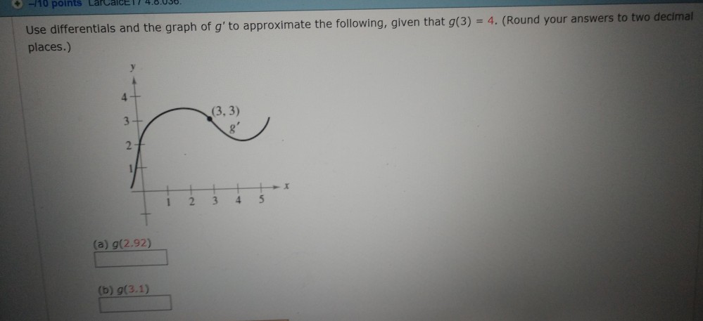 Solved Use differentials and the graph of g' to approximate | Chegg.com