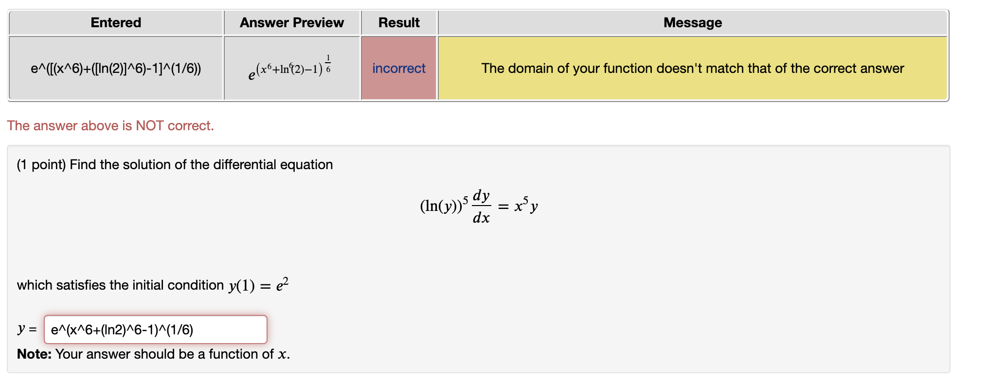 Solved Entered Answer Preview Result Message | Chegg.com