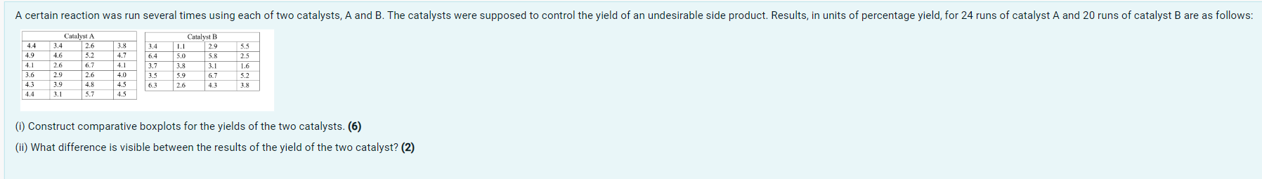Solved (i) Construct comparative boxplots for the yields of | Chegg.com