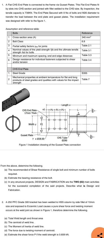 Solved 1. A Flat CHS End Plate is connected to the frame via | Chegg.com