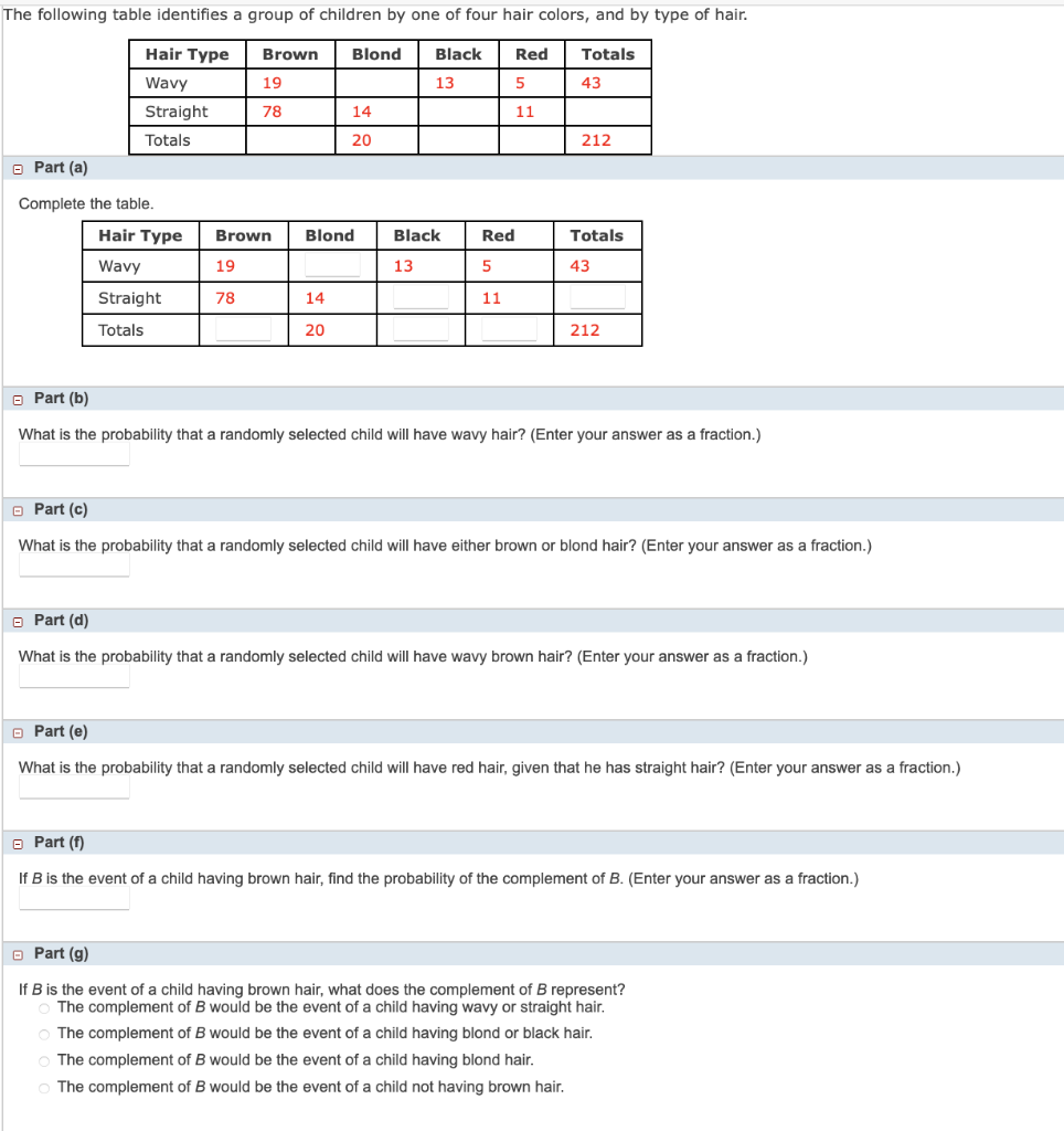 Solved Complete the table. Part (b) What is the probability | Chegg.com