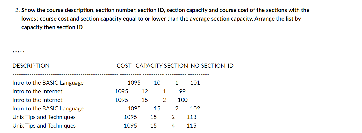 Solved 2. Show the course description, section number, | Chegg.com