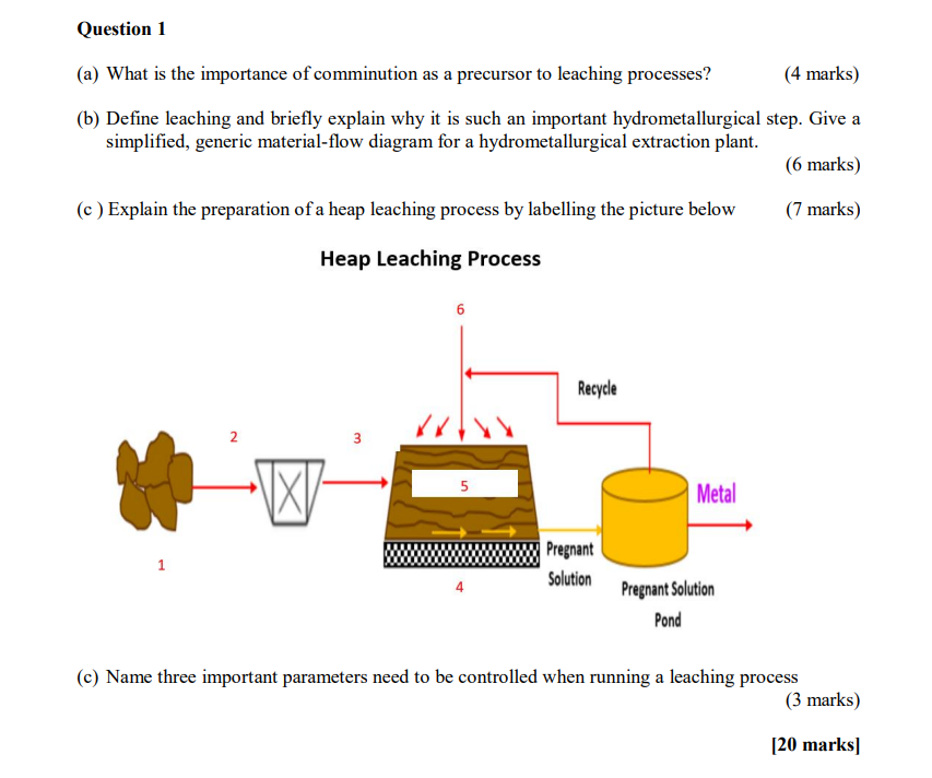 Solved (a) What is the importance of comminution as a | Chegg.com