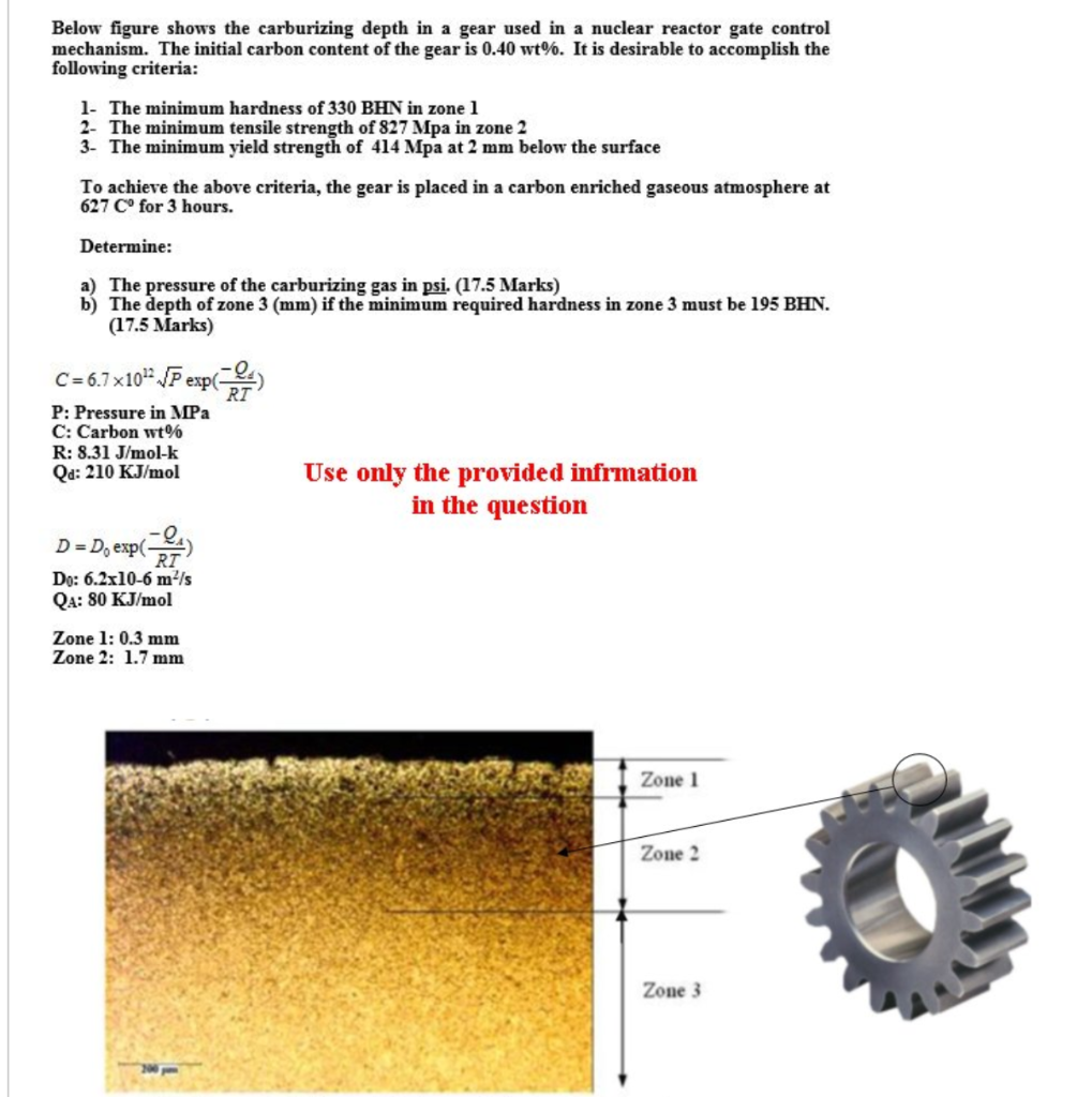 Solved Below figure shows the carburizing depth in a gear | Chegg.com