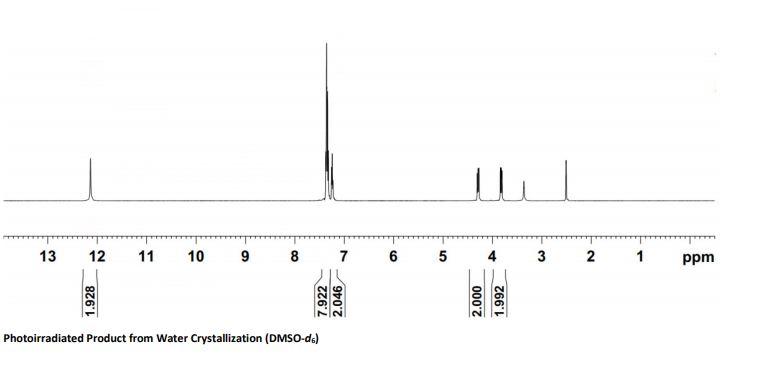 1) Fully label the NMR spectra for all four data | Chegg.com