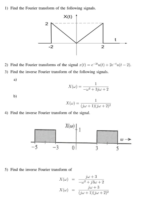 Solved Find the Fourier transform of the following signals. | Chegg.com