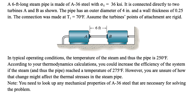 Solved 1.2 HW 1C A. How much would the pipe elongate | Chegg.com