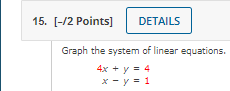 Solved Graph the system of linear equations. | Chegg.com