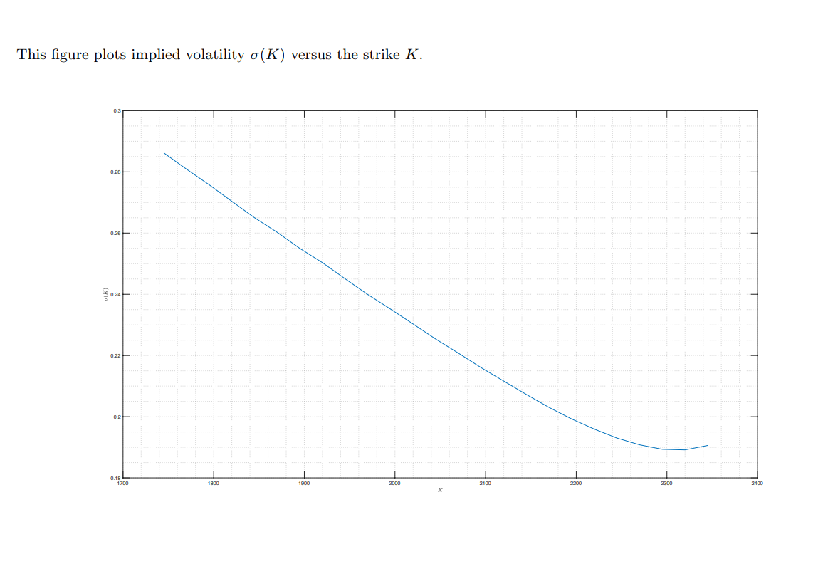 2. Use the following information for Q2a - Q2h On | Chegg.com