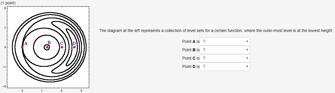 Solved (1 point) The diagram at the left represents a | Chegg.com
