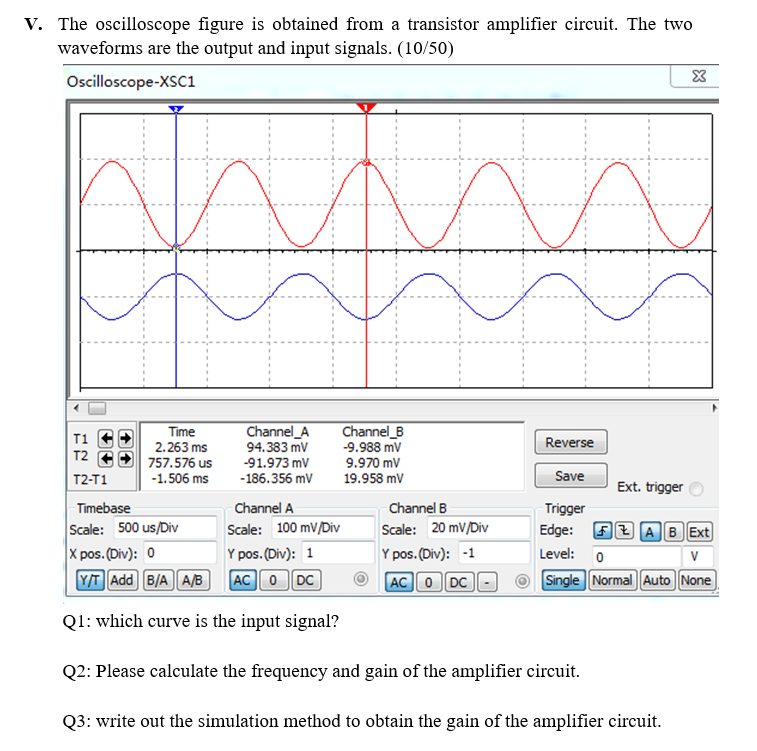 Solved V. The oscilloscope figure is obtained from a | Chegg.com