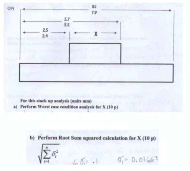 Solved For this stack up analysis (units mm) a) Perform | Chegg.com