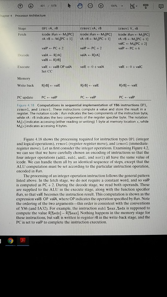 In our example Y86-64 programs, such as the Sum | Chegg.com