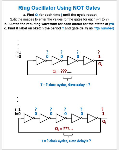 Solved Ring Oscillator Using NOT Gates a. Find Qi for each | Chegg.com