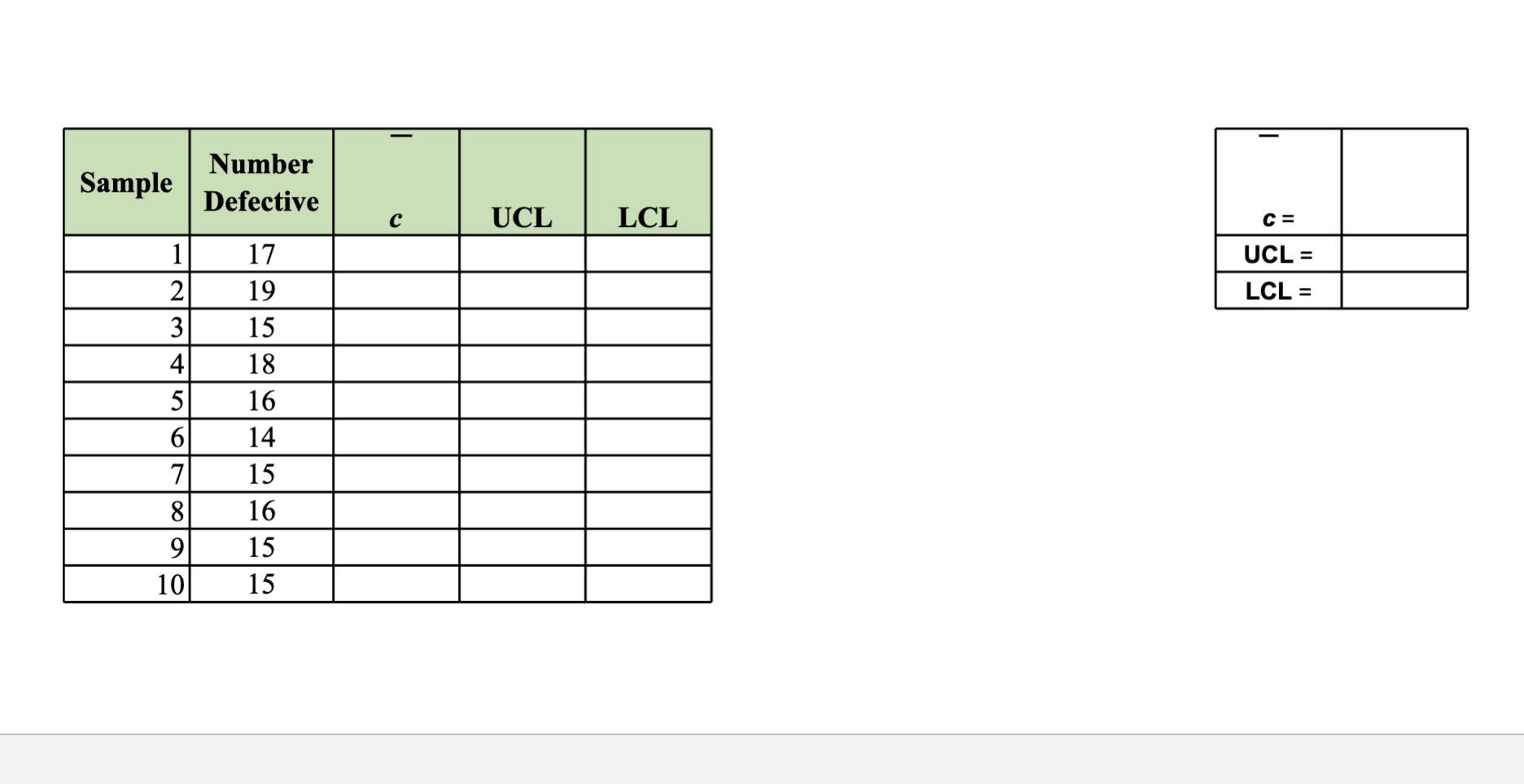 Solved \begin{tabular}{|r|c|c|c|c|} \hline Sample & Number | Chegg.com