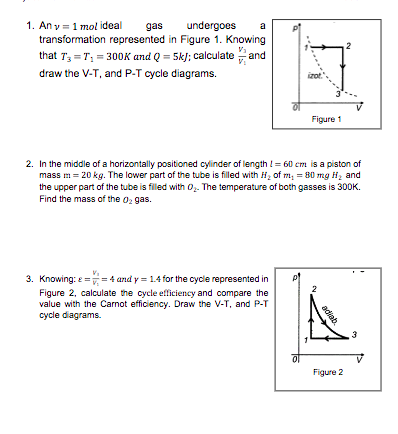 Solved An v=1 mol ideal gas undergoes a transformation | Chegg.com