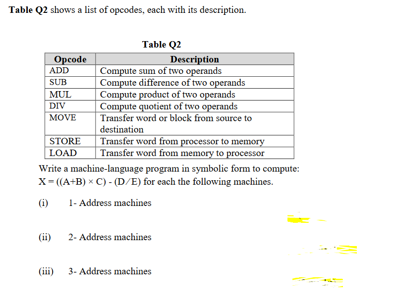 Solved Table Q2 shows a list of opcodes, each with its | Chegg.com