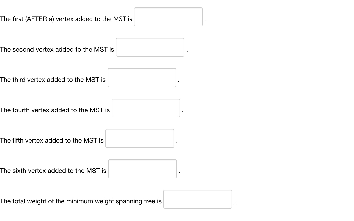 Solved Using a as the initial vertex, apply Prim's algorithm | Chegg.com