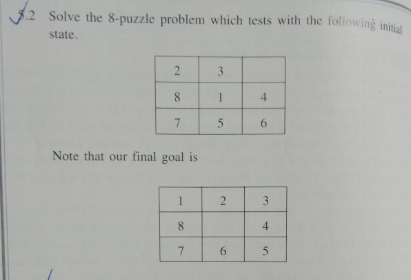 Solved .2 Solve the 8-puzzle problem which tests with the | Chegg.com