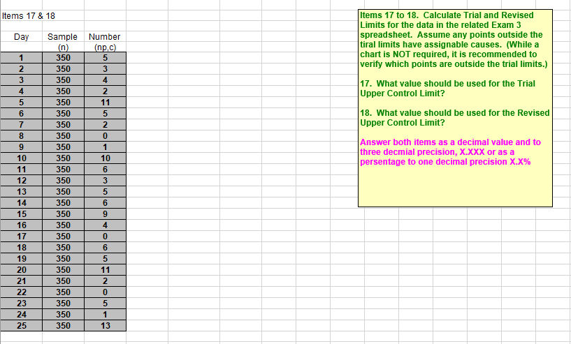 Solved Items 17&18 Items 17 to 18. Calculate Trial and | Chegg.com