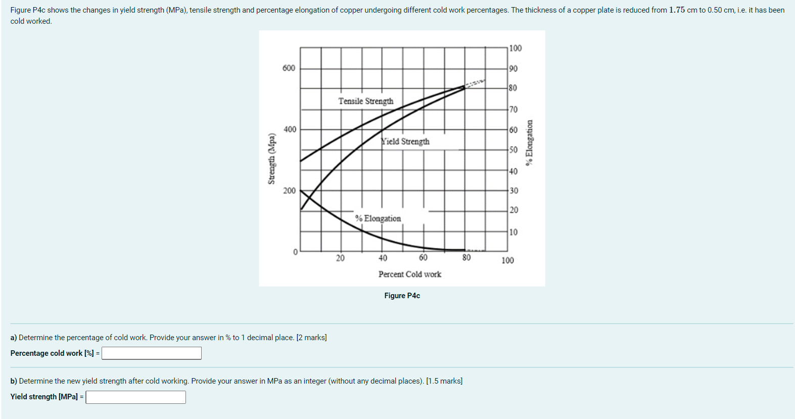 Solved cold worked.a) ﻿Determine the percentage of cold | Chegg.com