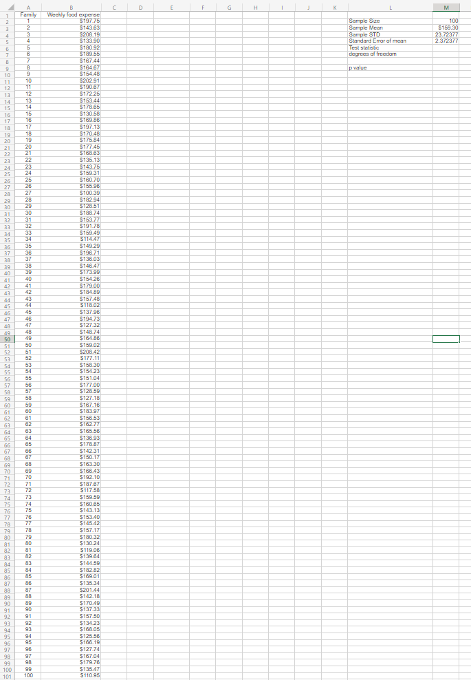 Solved Open spreadsheet a. Identify the null and alternative | Chegg.com