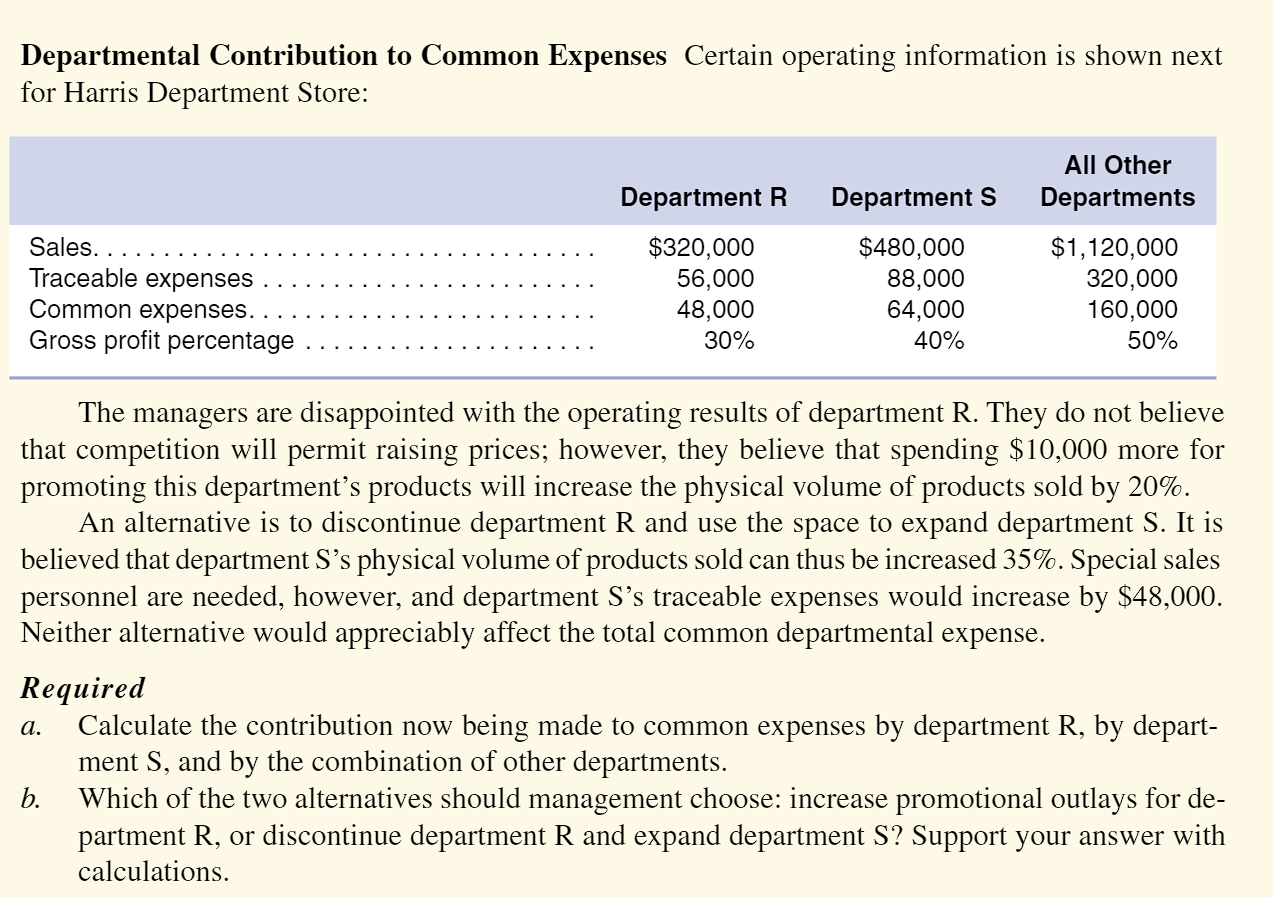 Solved Departmental Contribution to Common Expenses Certain | Chegg.com
