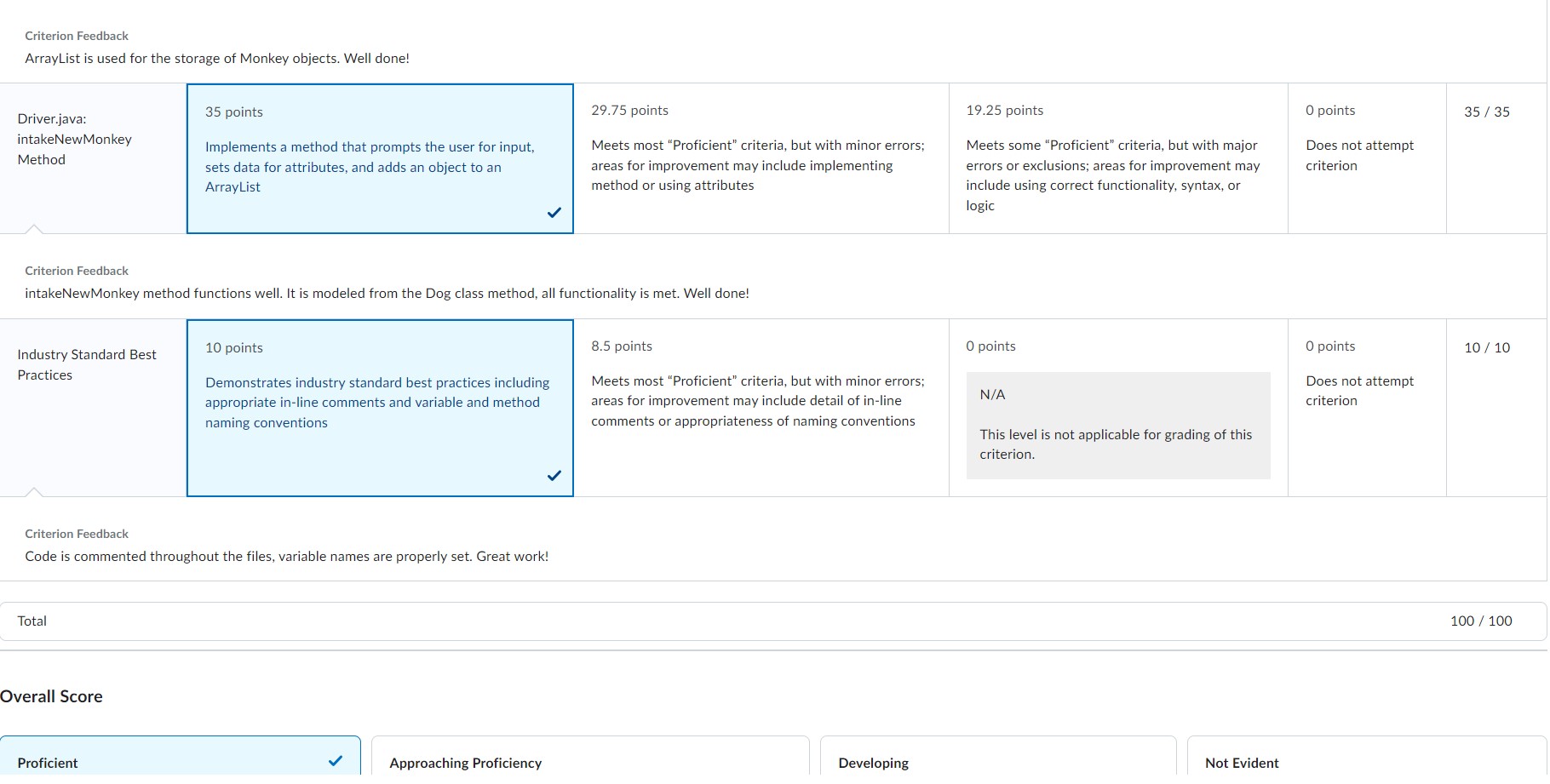 Solved Last week I had an assignment that was due (see | Chegg.com