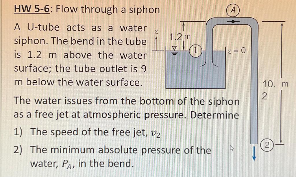 Solved HW 5-6: Flow through a siphı A U-tube acts as a water | Chegg.com