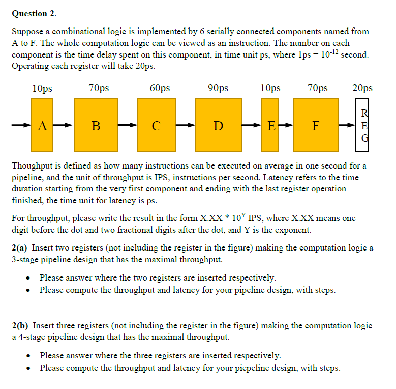 Solved Question 2. Suppose a combinational logic is | Chegg.com