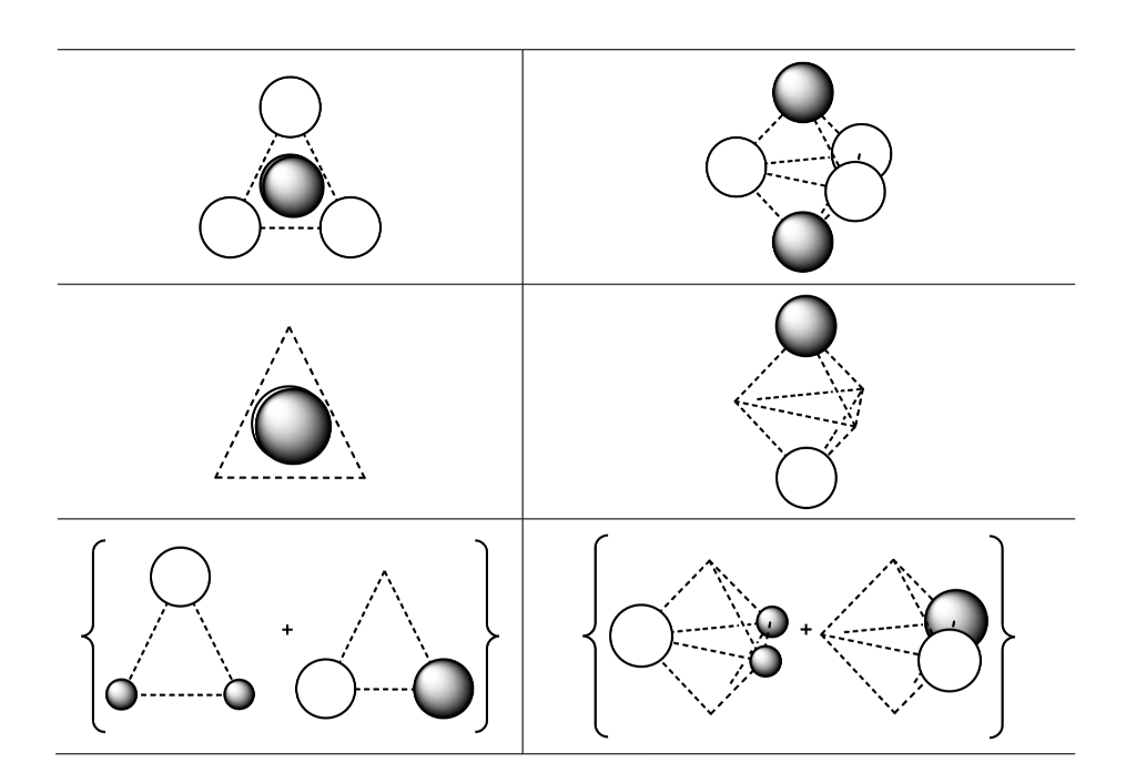assume these are the SALCs derived from four H atoms | Chegg.com
