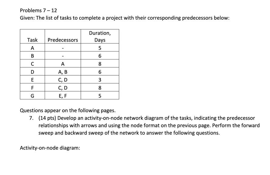 Solved Problems 7-12 Given: The list of tasks to complete a | Chegg.com