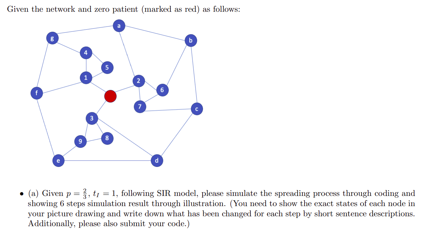 (Simulation of SIR and SIS model) For the code part, | Chegg.com