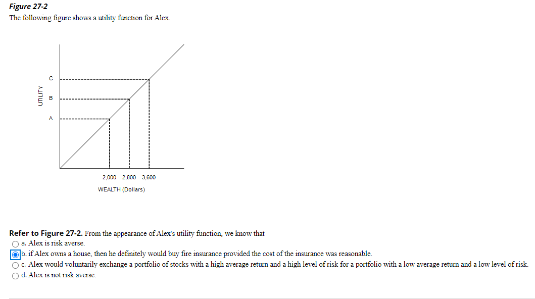 Solved Figure 27-2 The following figure shows a utility | Chegg.com
