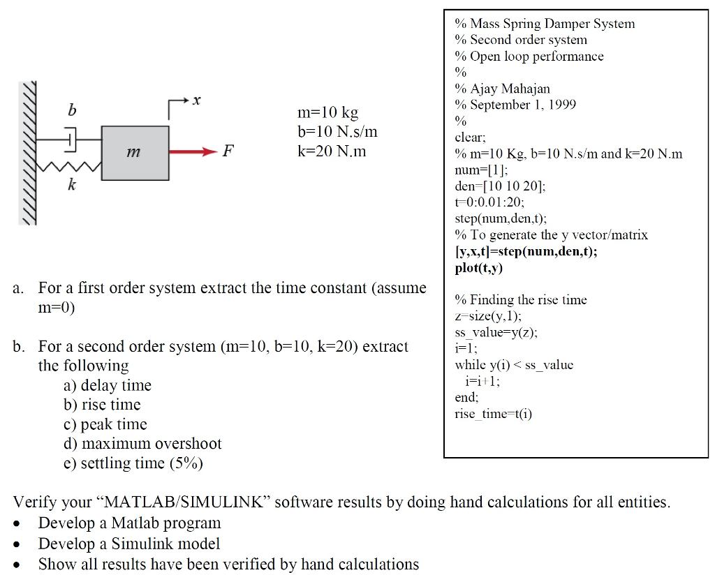 % Mass Spring Damper System % Second order system % | Chegg.com