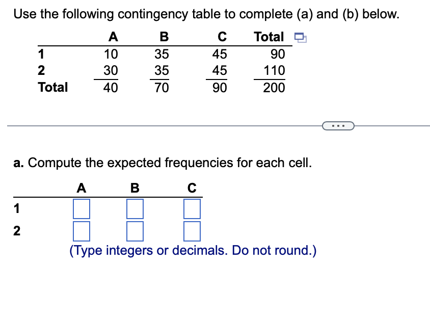 Solved Use the following contingency table to complete (a) | Chegg.com