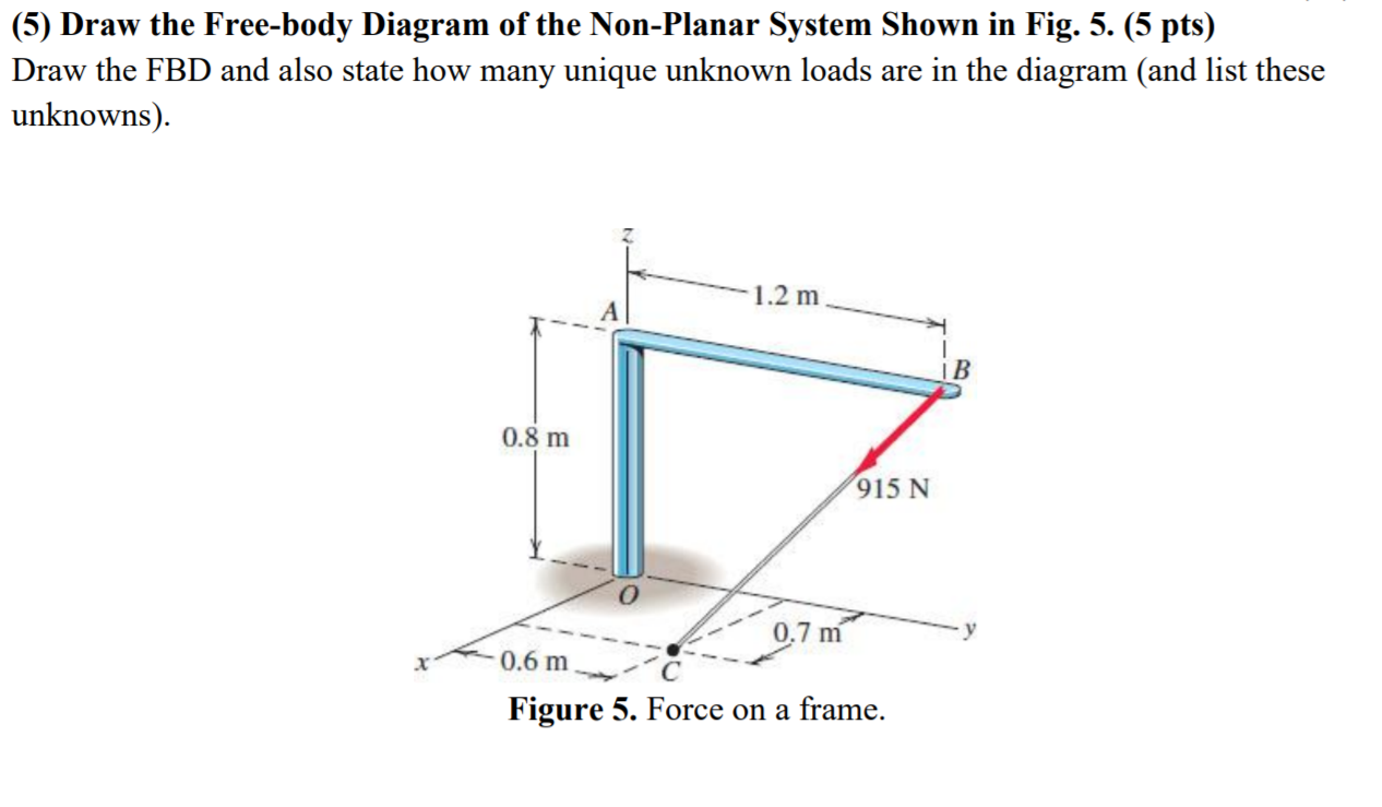 Solved (5) Draw the Free-body Diagram of the Non-Planar | Chegg.com