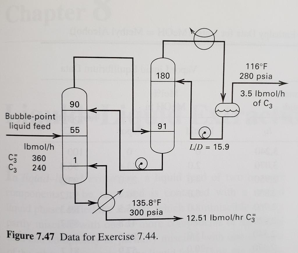 7.44 A separation of propylene from propane is | Chegg.com