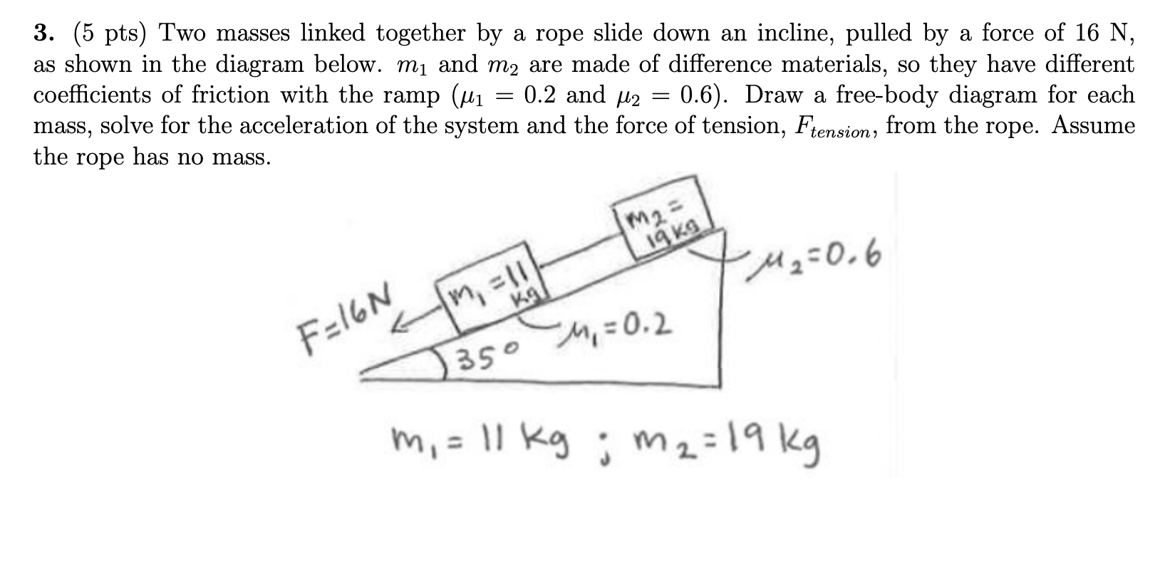 Solved 3. (5 pts) Two masses linked together by a rope slide | Chegg.com