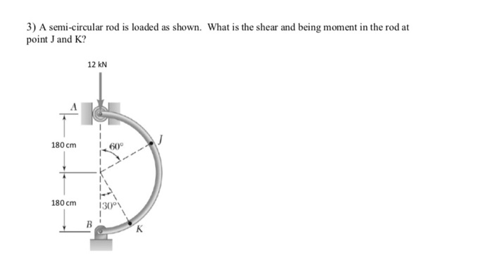 Solved 3) A semi-circular rod is loaded as shown. What is | Chegg.com