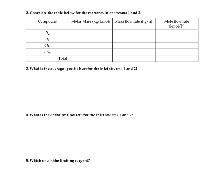 Solved Consider the process below: 5: Water in 3: Combustor | Chegg.com Solved Consider the process below: 5: Water in 3: Combustor | Chegg.com