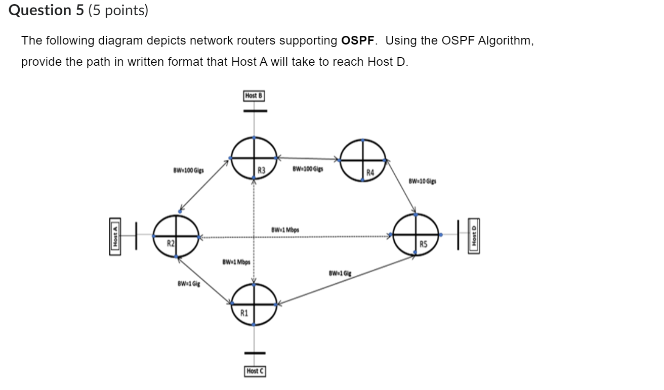 Solved The following diagram depicts network routers | Chegg.com