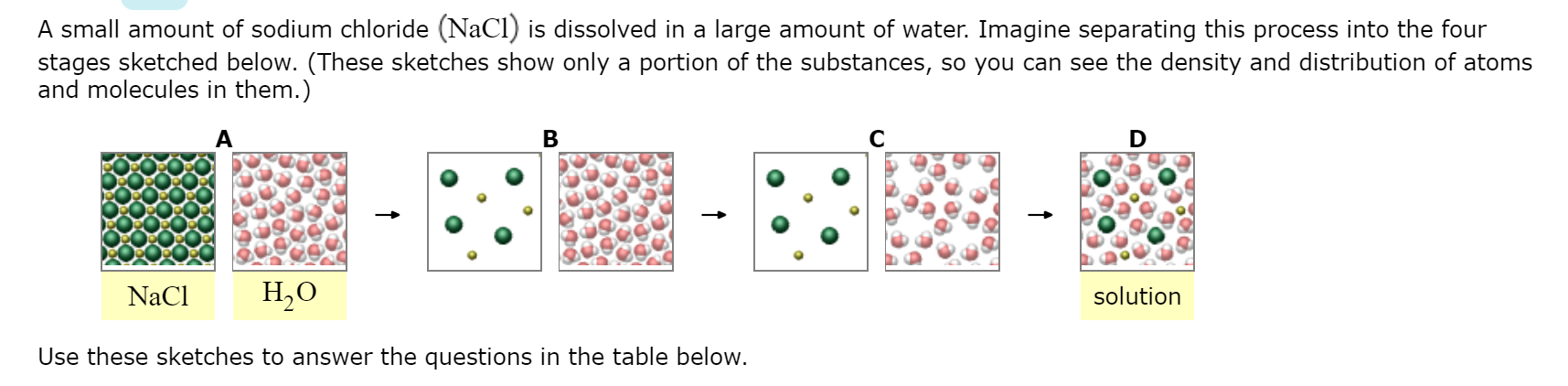 Solved A small amount of sodium chloride (NaCl) is dissolved | Chegg.com