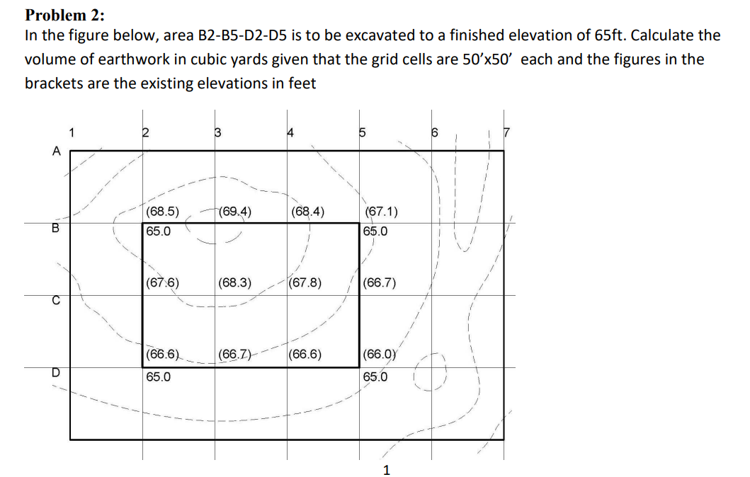 Solved Problem 2: In the figure below, area B2-B5-D2-D5 is | Chegg.com