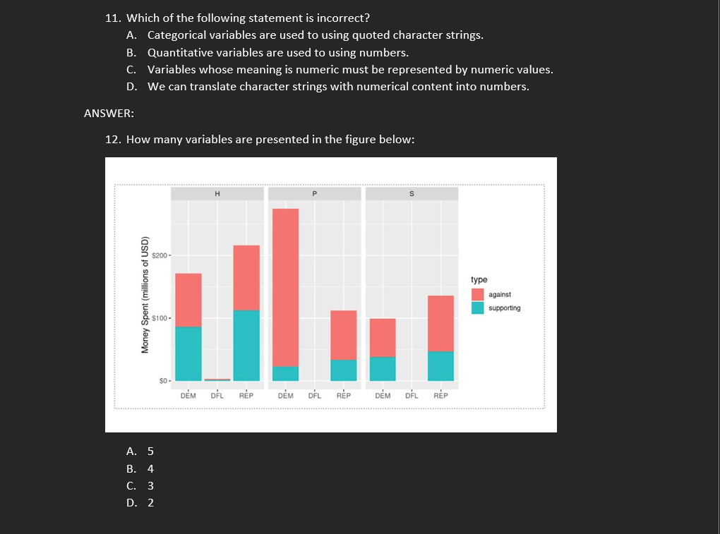 Solved 13. What kind of visual cue is used by the chart | Chegg.com