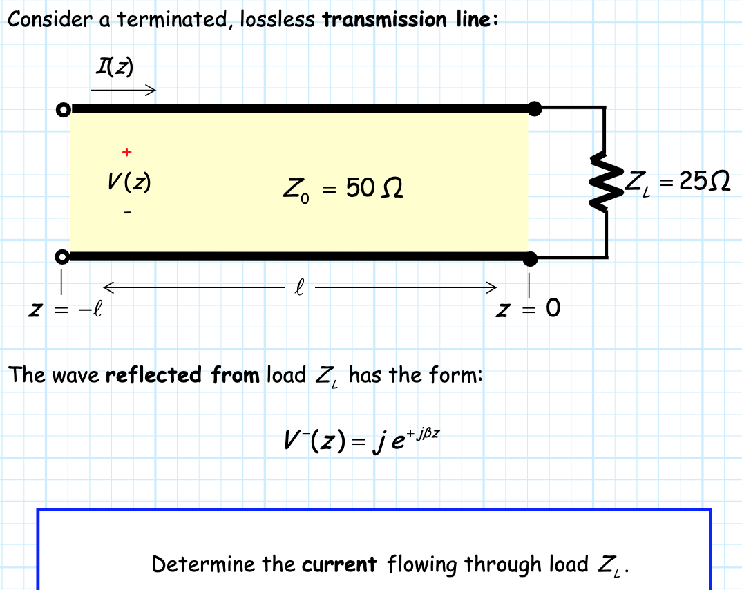 Solved Consider a terminated, lossless transmission line: | Chegg.com