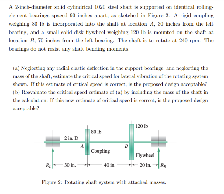 A 2-inch-diameter solid cylindrical 1020 steel shaft | Chegg.com