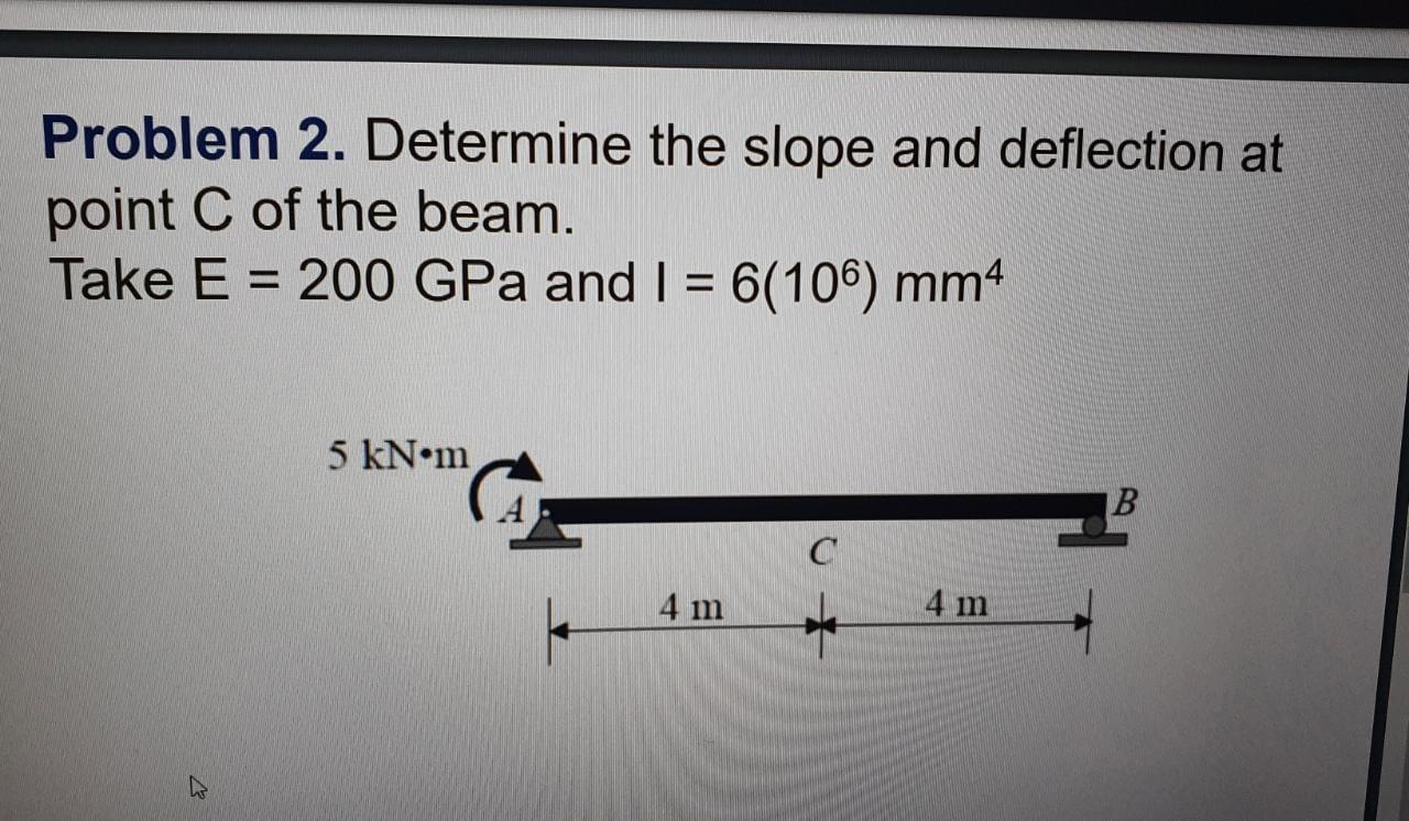 Solved Problem 2. Determine the slope and deflection at | Chegg.com